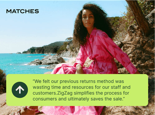 ZigZag's Returns Platform